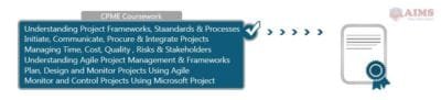 CPME - Project Management Certification Online | AIMS