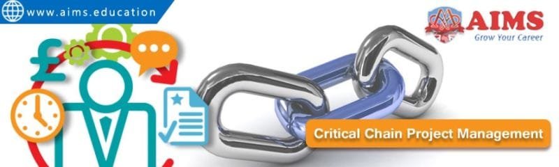 Critical Chain Project Management (CCPM) Method - AIMS UK