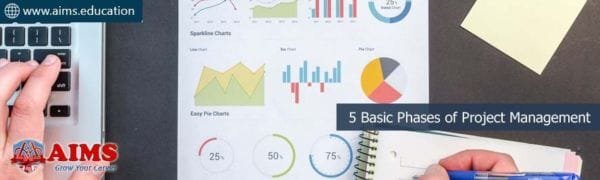 Project Management Phases: 5 Key Stages & Steps - AIMS UK