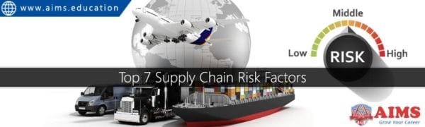 Supply Chain Risk Management: 7 Step Process - AIMS UK