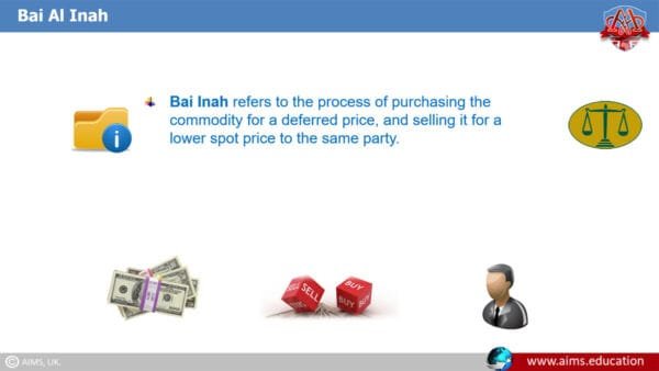 What is Tawarruq (Reverse Murabaha)? Meaning with Examples