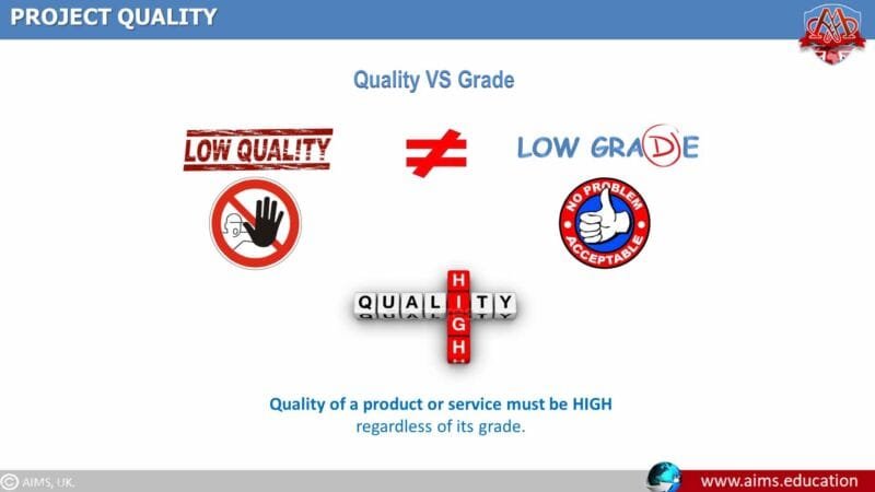 What is Project Quality Management? Process & Tools | AIMS
