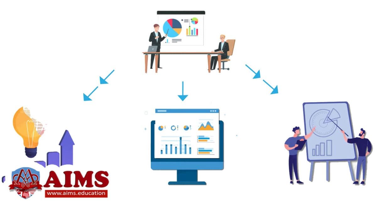 Project Financial Management: Roles & 8 Key Strategies - AIMS UK