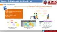 Project Human Resource Management: Steps, Processes, Tools