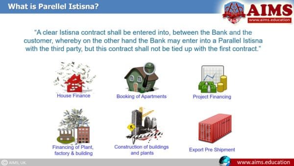 What is Istisna in Islamic Banking? & Parallel Istisna