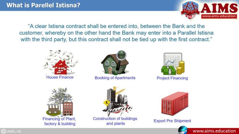 What is Istisna in Islamic Banking? & Parallel Istisna