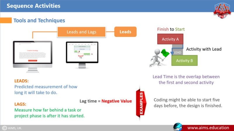 Network Diagram Project Management - 4 Elements & Function