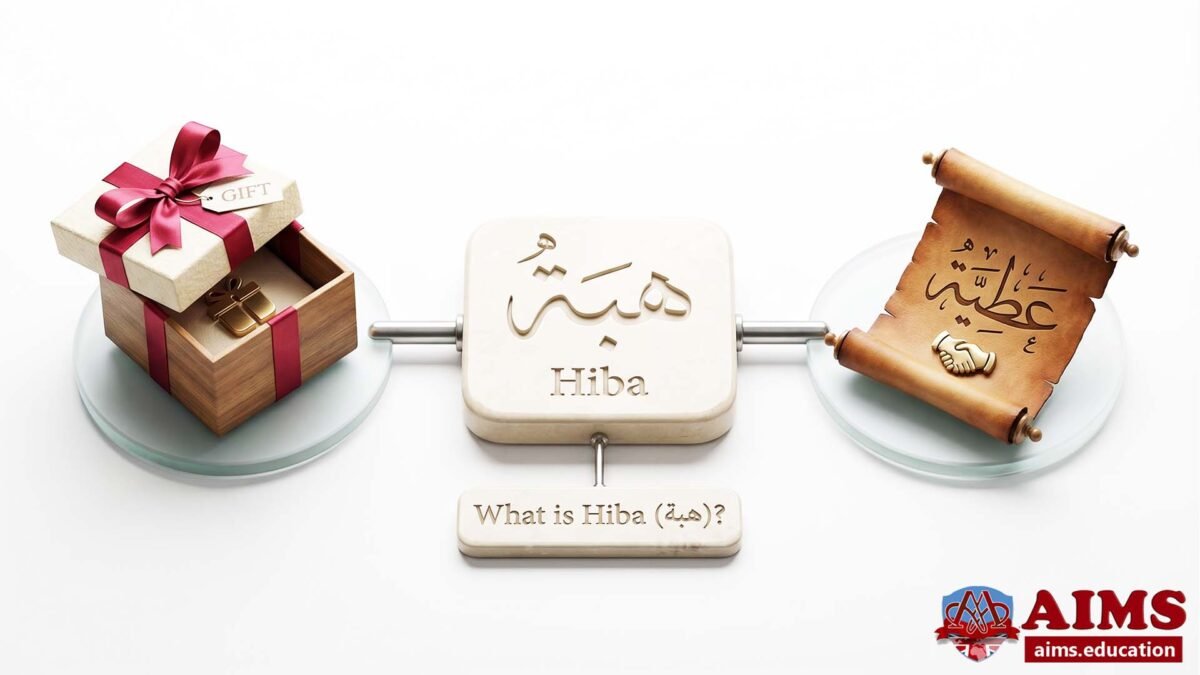 Hiba Meaning, Conditions, Types & Principles in Muslim Law | AIMS